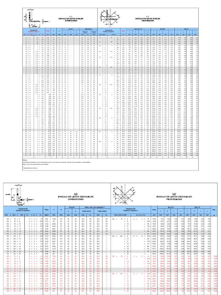 Manual IMCA | Descargar gratis PDF | Longitud | Distancia