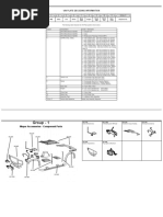 Jeep 1995 YJ FSM Wiring Diagrams | PDF | Relay | Anti Lock Braking System