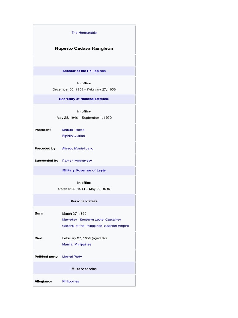 Ruperto Kangleon | PDF | Military | Government