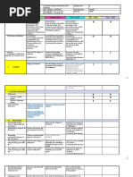 Classroom Management Matrix | PDF | Classroom | Psychology