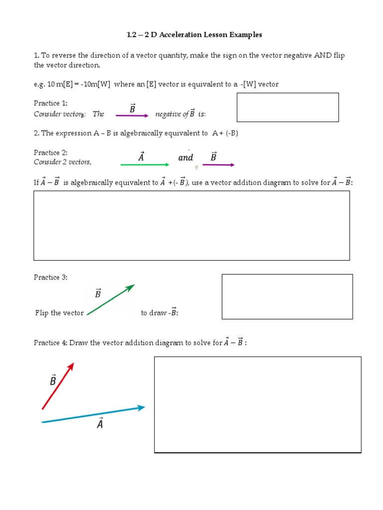 Negative of : Consider Vector: The: 1.2 - 2 D Acceleration Lesson ...