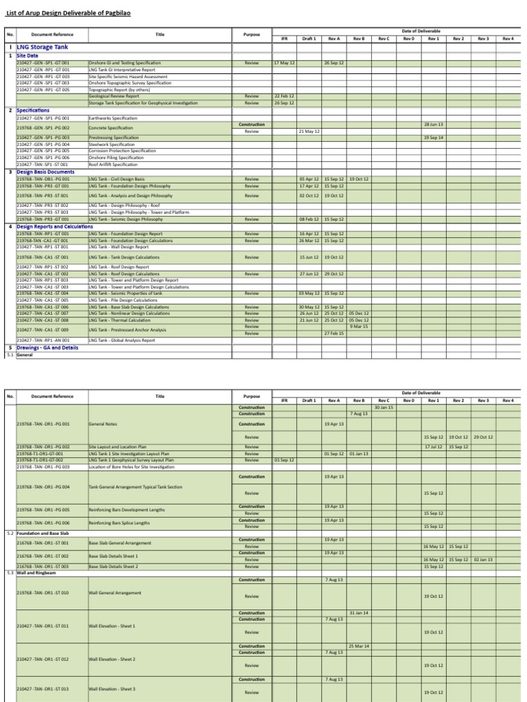 Deliverable List | PDF | Framing (Construction) | Building Engineering