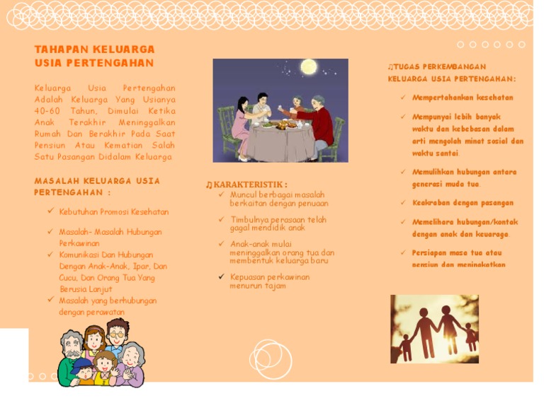 Leaflet Keluarga | PDF