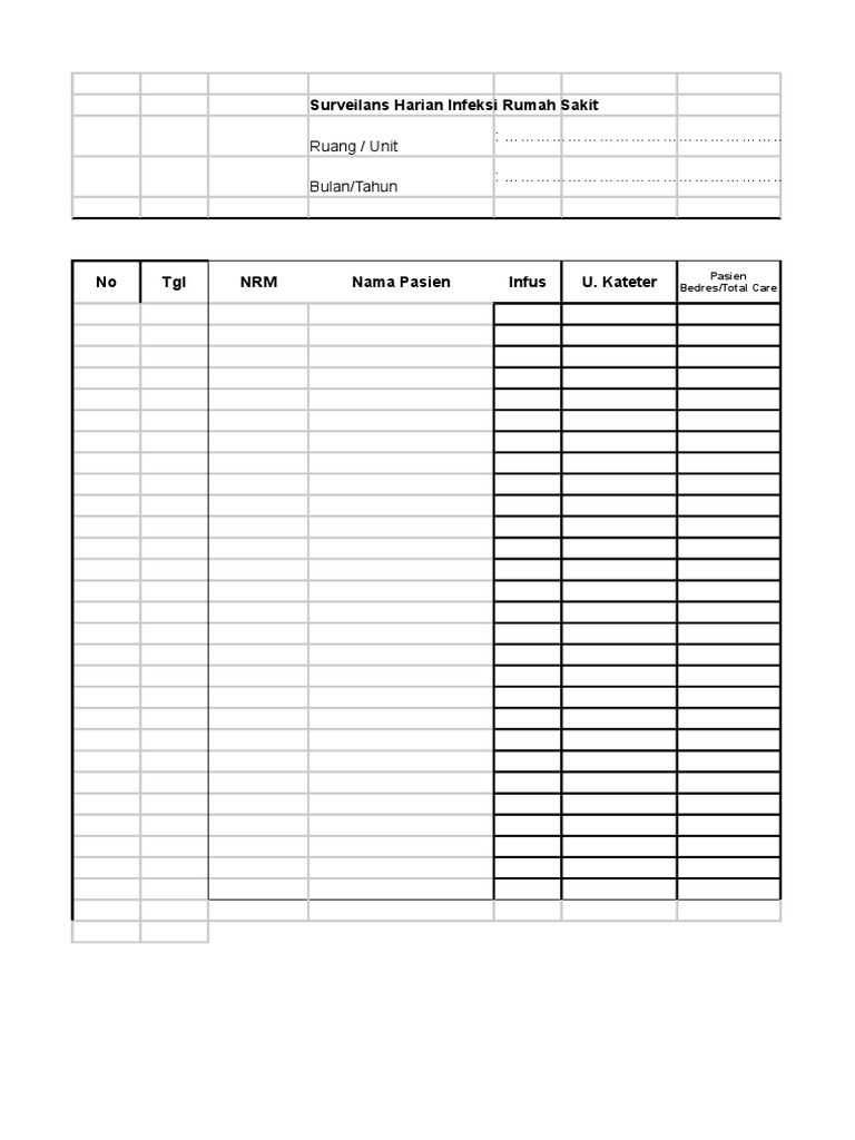 Format Surveilans Untuk Sim Rs | PDF