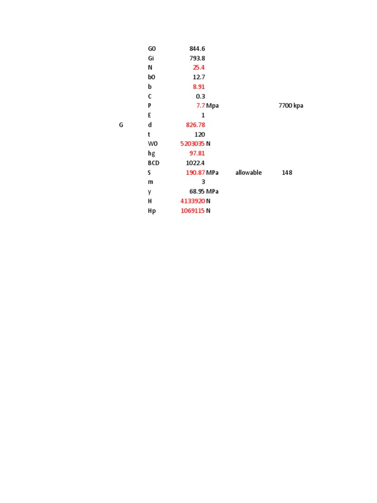 Gasket Design | PDF | Science & Mathematics