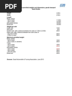 AUSTROADS Vehicle Classification System: Level 1 Level 3 Level 2 | PDF ...