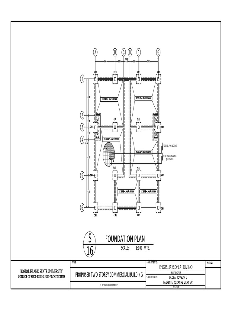 12 Roof Beam Plan and Detail | PDF