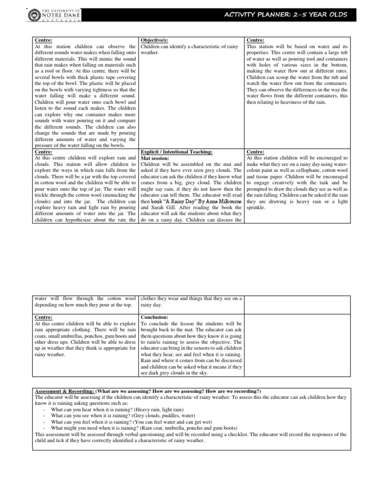 Rain | PDF | Rain | Water