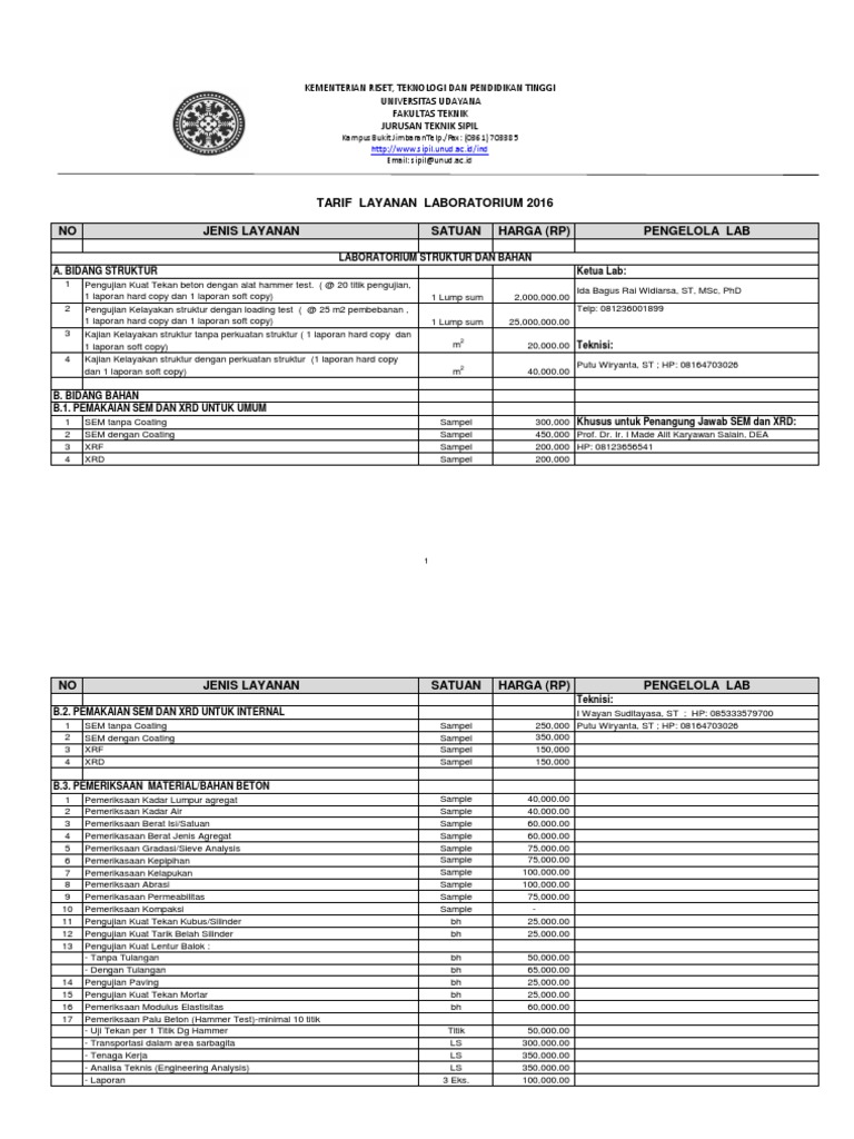Ref Harga Uji Lab PDF | PDF