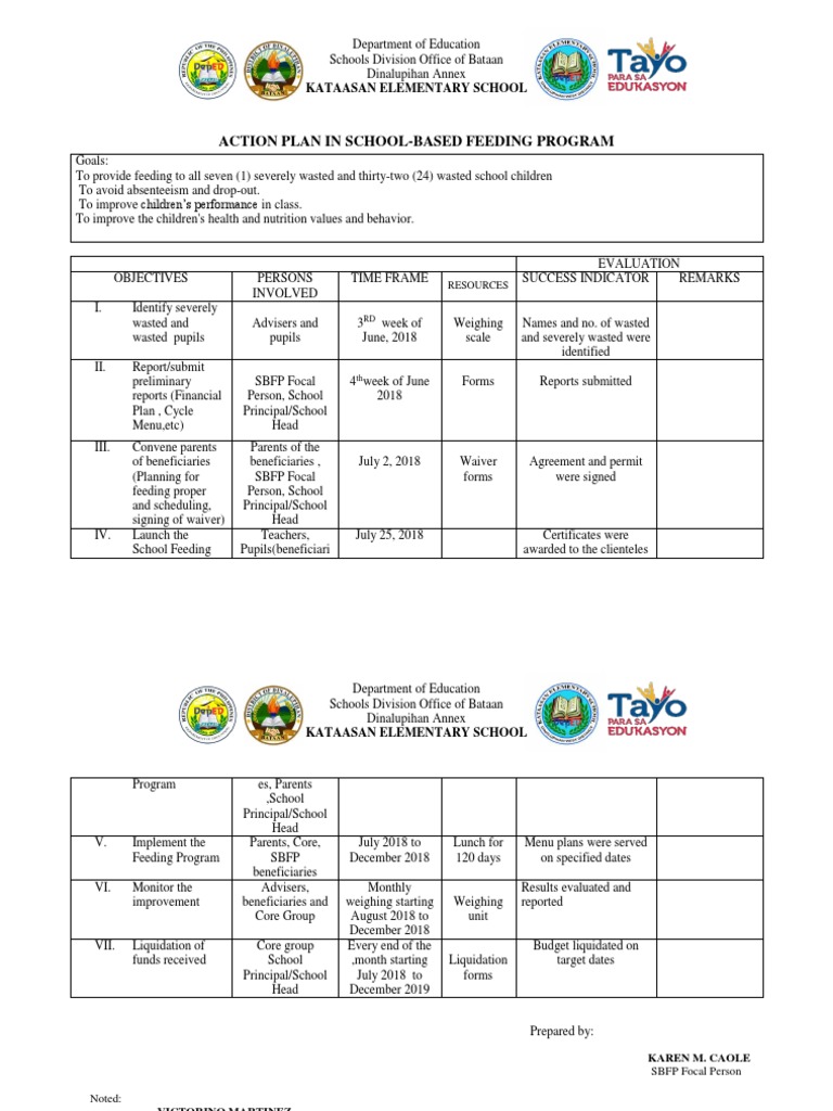 Action Plan in Feeding Program | PDF | Government | Business