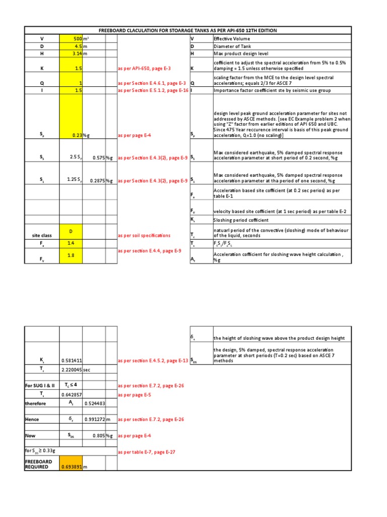 FREEBOARD CALCULATION_API650.xlsx | Solid Mechanics | Classical Mechanics