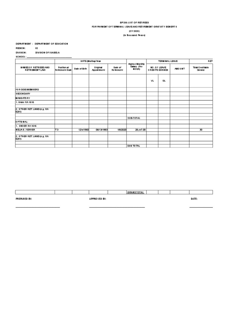 Budget Prep Form Template | Personal Finance | Microeconomics | Free 30 ...