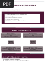 Ekonomi Sem 3 Nota Ringkas Bab 3 | PDF