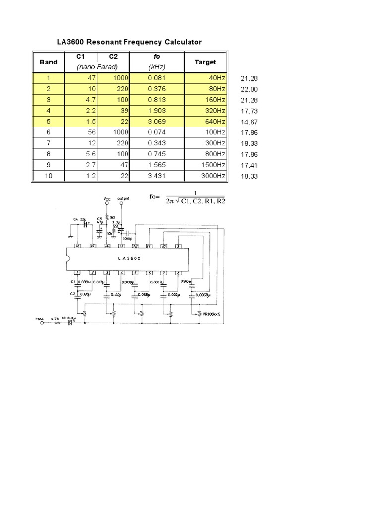 La3600 Resonant Frequency Calculator: (Nano Farad) (KHZ) | PDF