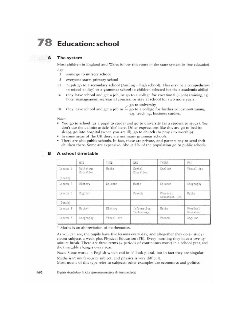 English Vocabulary in Use Pre Intermediate | PDF