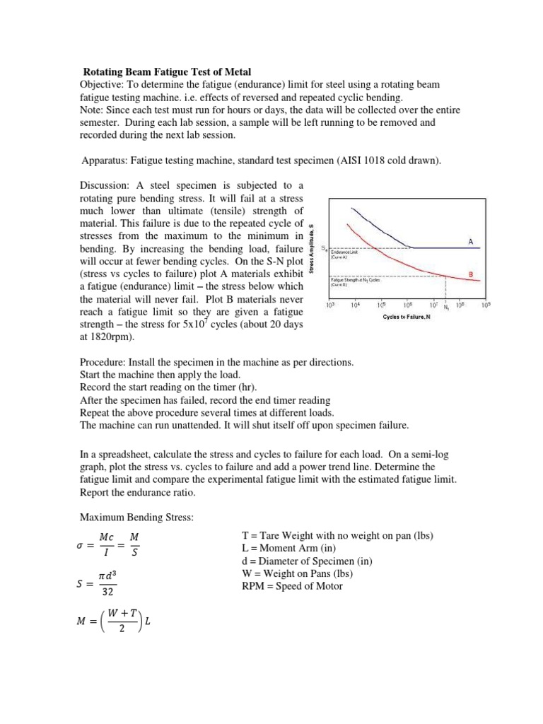 Rotating Beam Fatigue Test of Metal | PDF