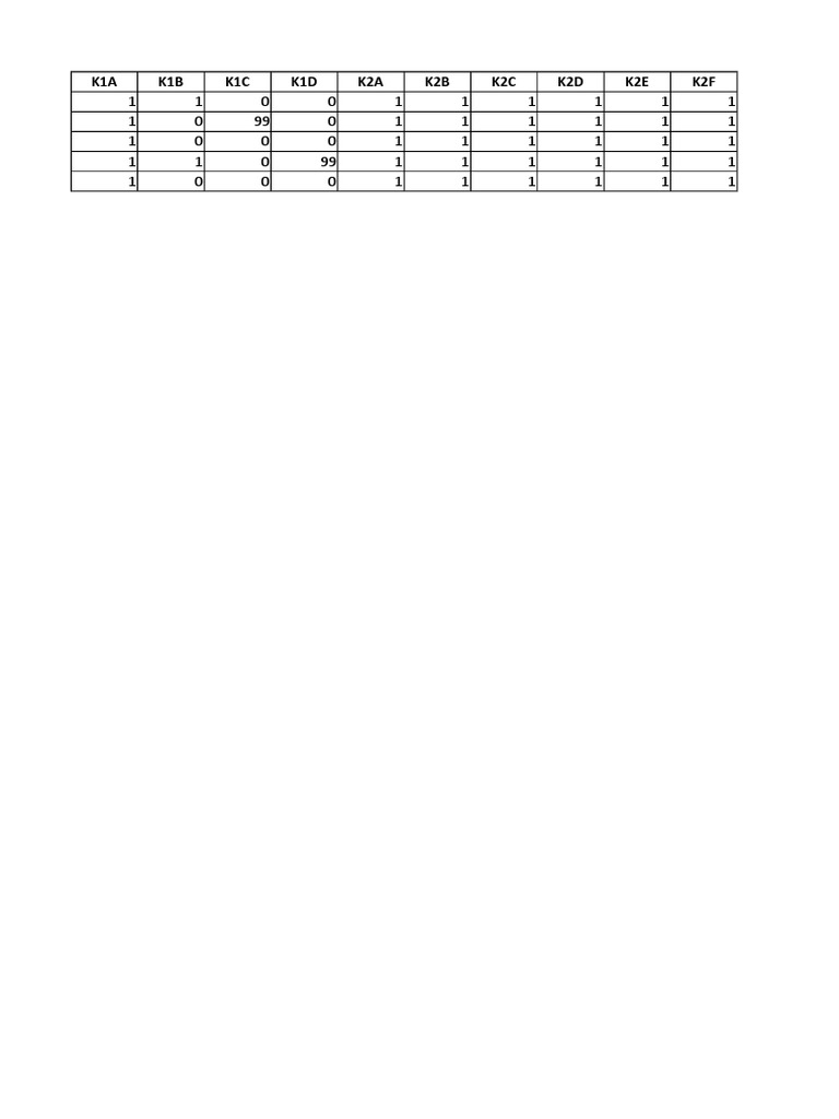 K1a K1B K1C K1D K2a K2B K2C K2D K2e K2F | PDF