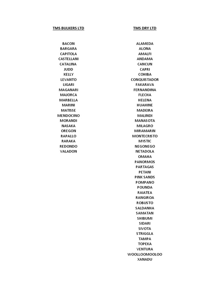 Tms Bulkers LTD Tms Dry LTD | PDF