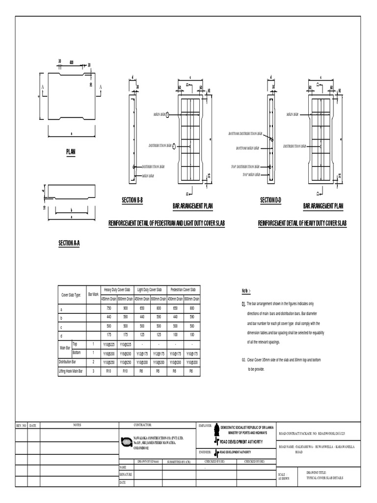 Cover Slab | PDF