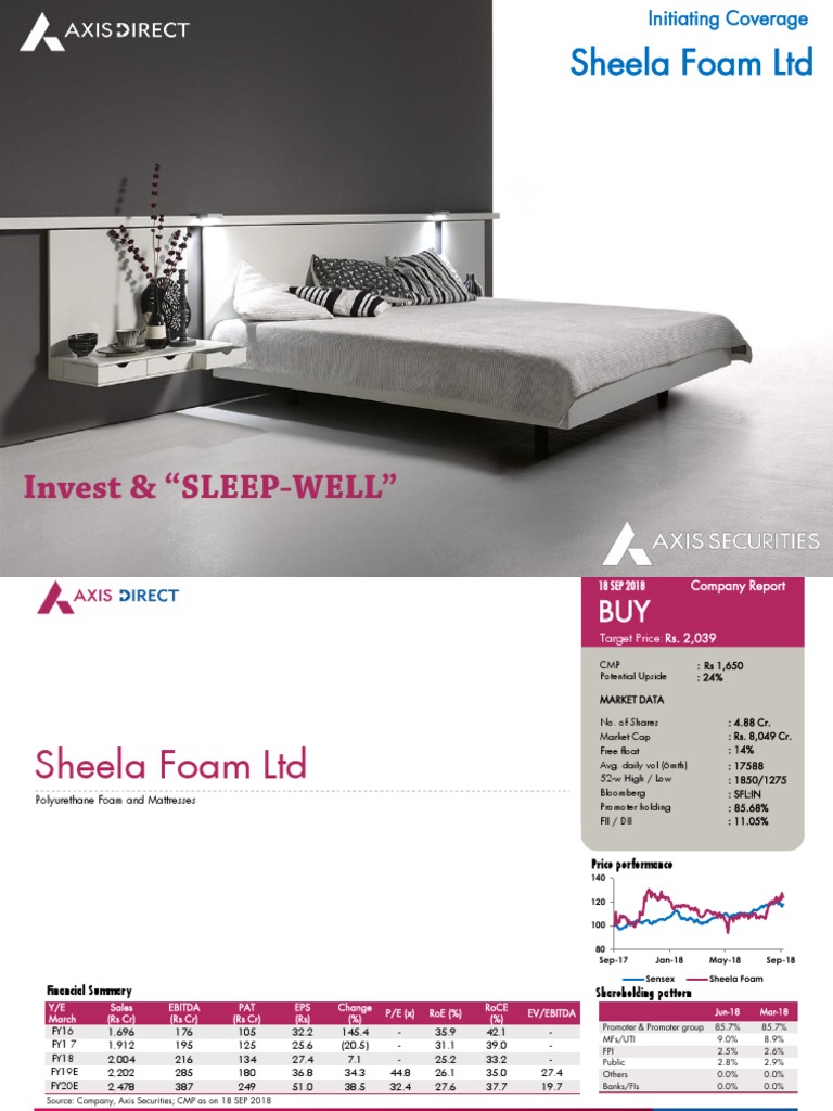 Sheela Foam Ltd - Initiaiting Coverage - 18092018_19!09!2018_08 ...
