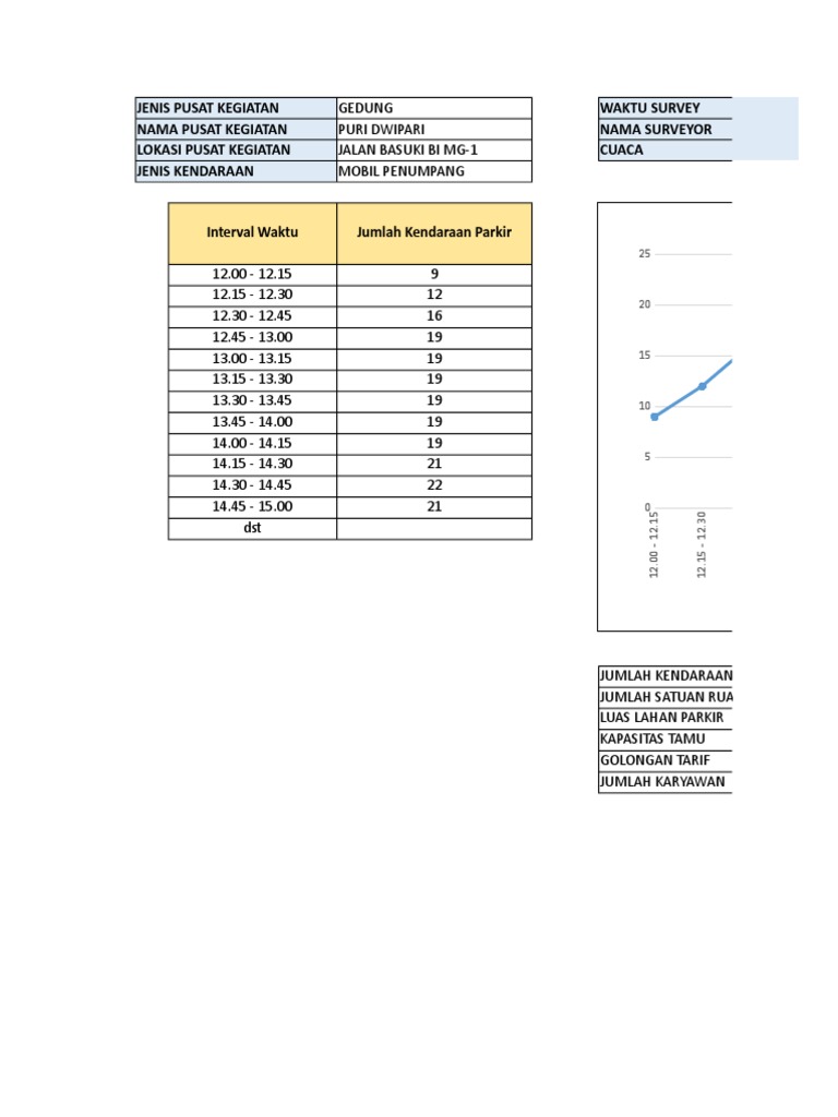 GP-Gedung Puri Dwipari | PDF