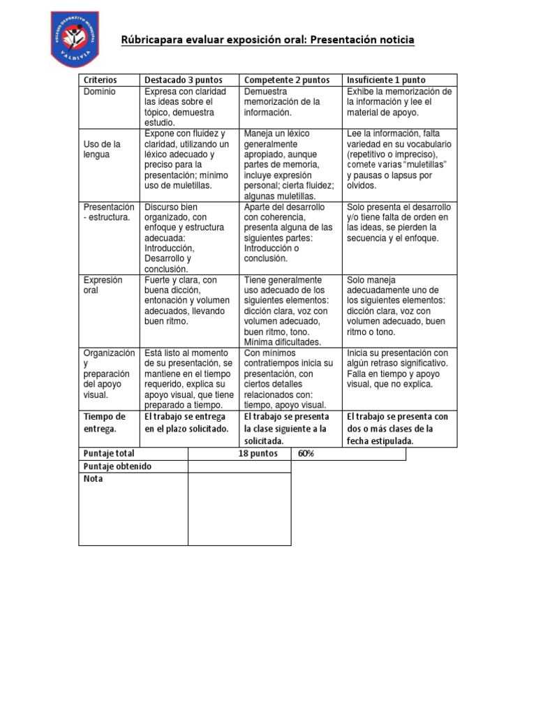 Rúbrica para Evaluar Exposición Oral | PDF | Ritmo | Memoria
