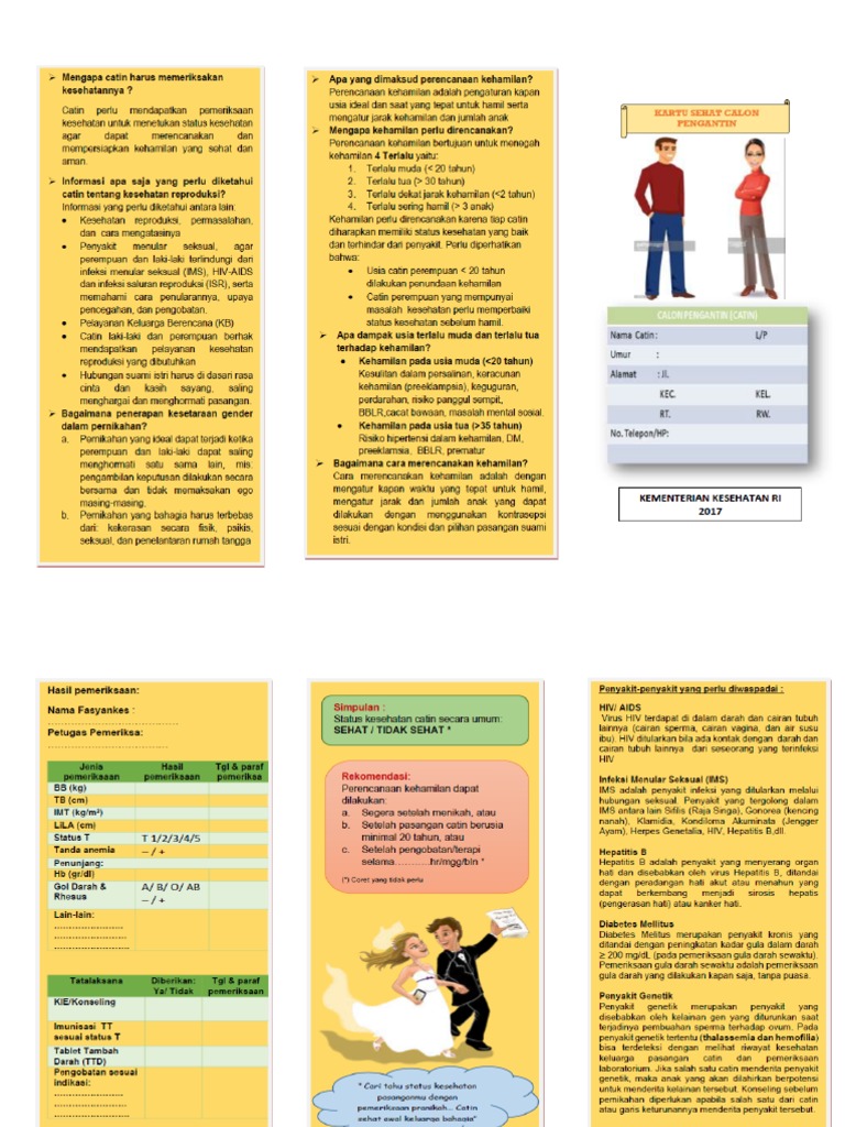 Kartu Catin | PDF