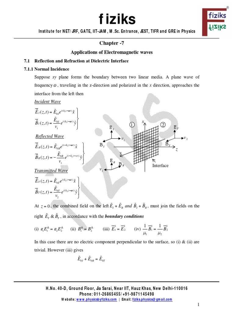 Electromagnetic Waves At Dielectric Interfaces Reflection Refraction And Boundary Conditions
