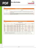 P235GH Material Properties Overview | PDF | Annealing (Metallurgy ...