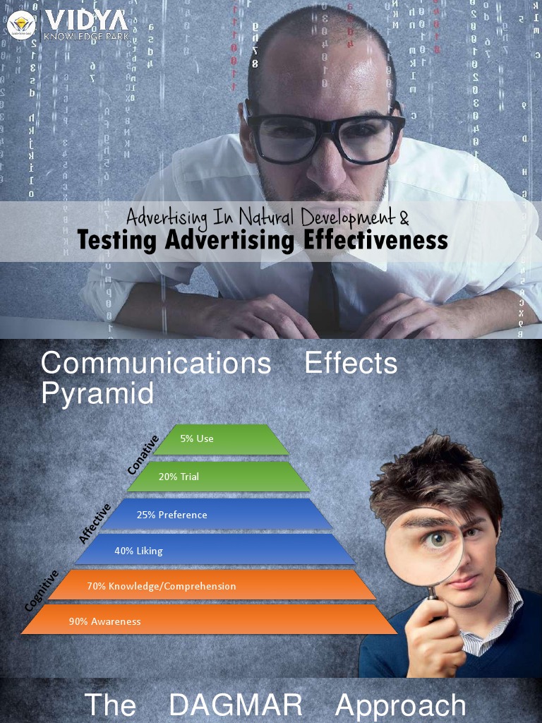 Measuring Advertising Effectiveness 2 | PDF | Focus Group | Advertising
