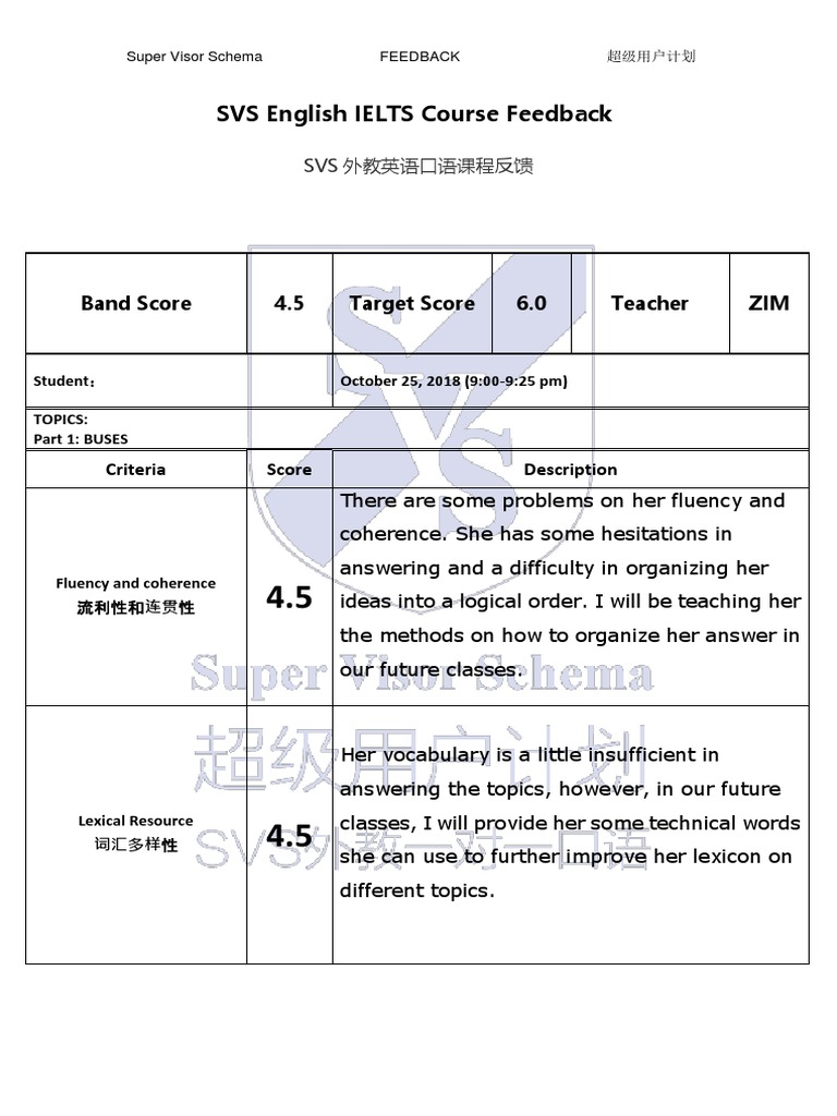 SVS English IELTS Course Feedback: Band Score 4.5 Target Score 6.0 ...