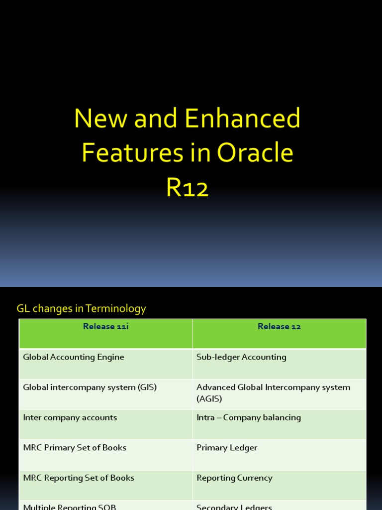 New and Enhanced Features in Oracle R12 | PDF | Consolidation (Business ...
