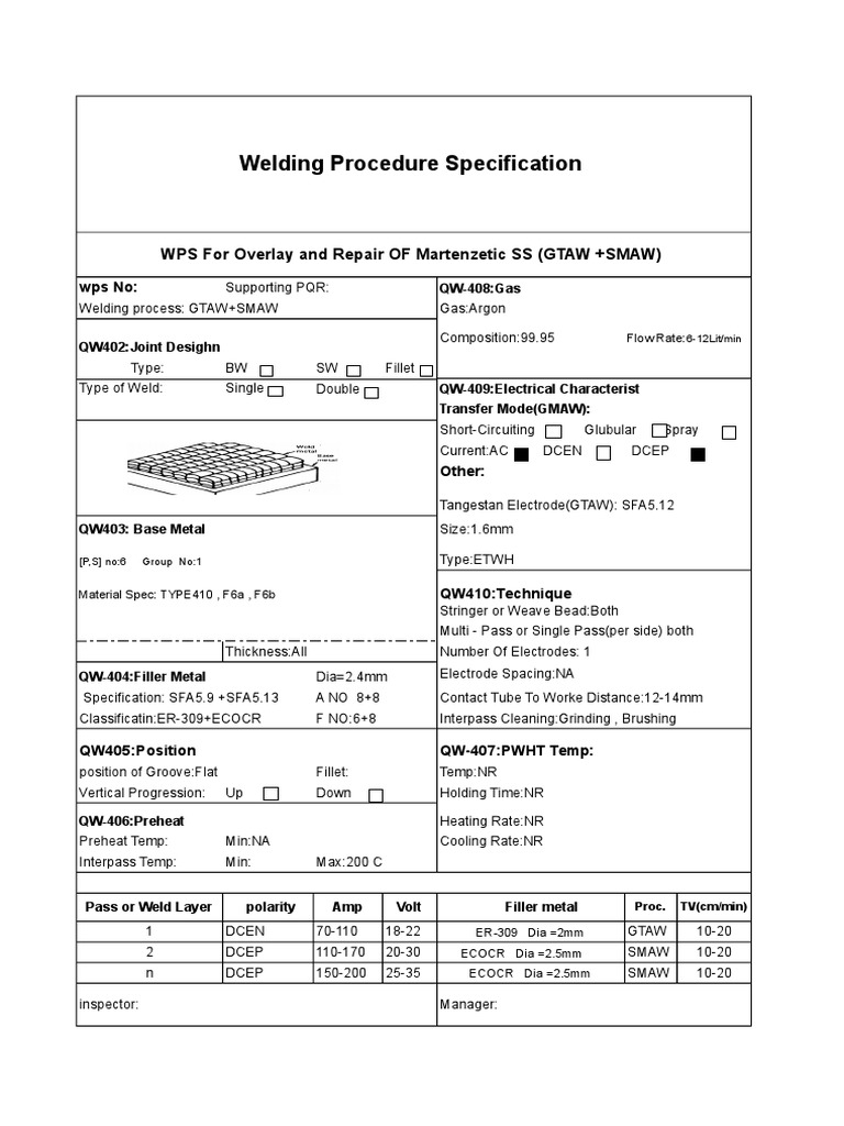 Welding Procedure Specification: WPS For Overlay and Repair OF ...