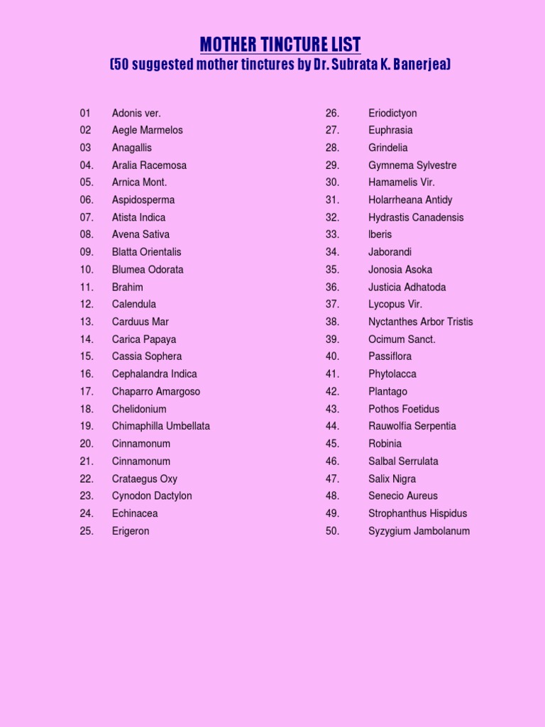 Mother Tincture List: (50 Suggested Mother Tinctures by Dr. Subrata K ...