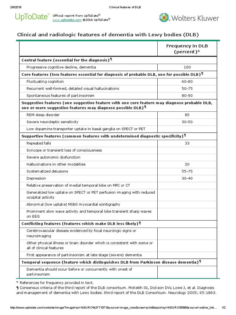 Frontal Fab Scale | PDF | Neurology | Psychiatric Diseases And Disorders