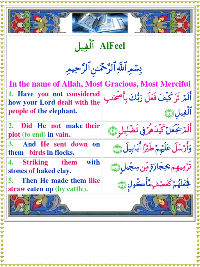 Alfeel: in The Name of Allah, Most Gracious, Most Merciful | PDF