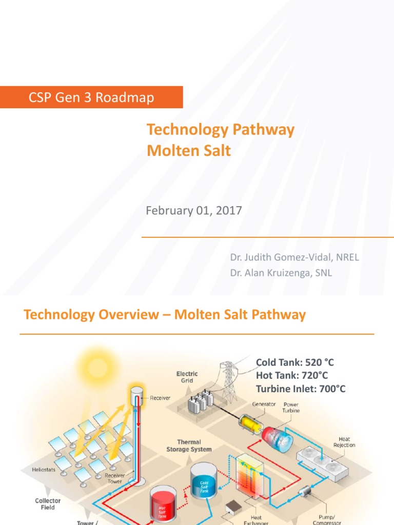 Molten Salt Presentation PDF | PDF | Energy Storage | Corrosion