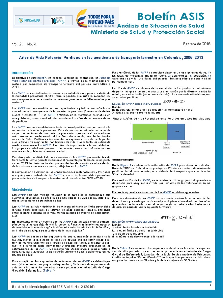 AVPP Colombia Ministerio Salud PDF | PDF | Tasa de mortalidad | Esperanza de vida