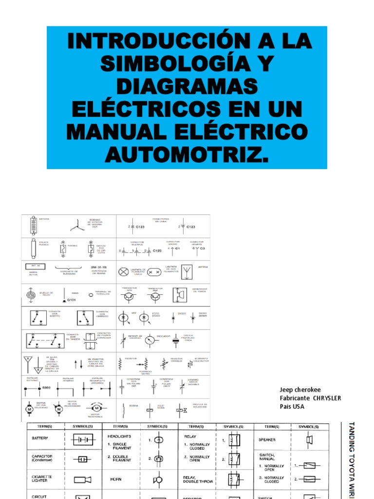 Introducción A La Simbología y Diagramas Eléctricos 1 | PDF