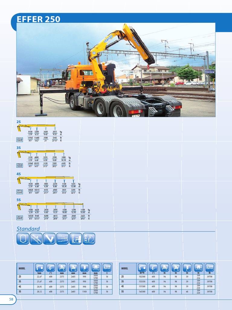 Plantilla Tecnica Effer 250 (Graficos de Carga) | PDF