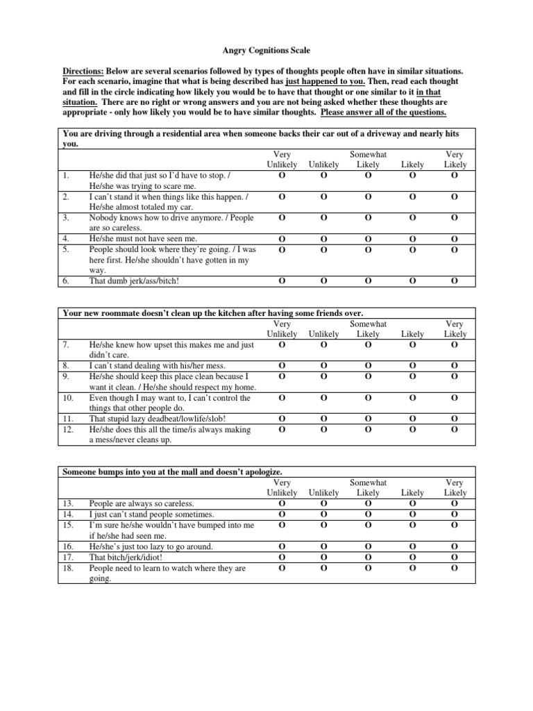 Angry Cognitions Scale