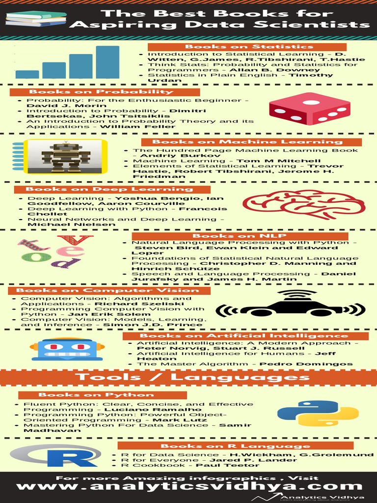 The Best Books For Aspiring Data Scientists Download Free Pdf