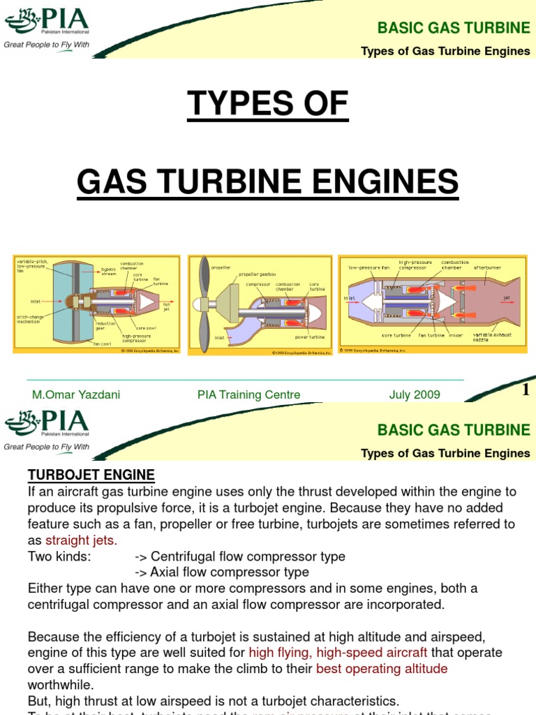 Gas Turbine Engine Types | PDF | Jet Engine | Gas Turbine