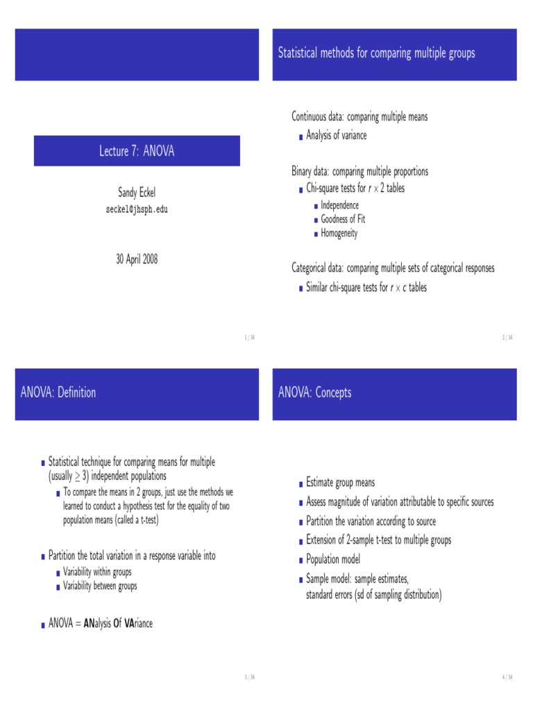 Statistical Methods For Comparing Multiple Groups: Independence Goodness of Fit Homogeneity ...