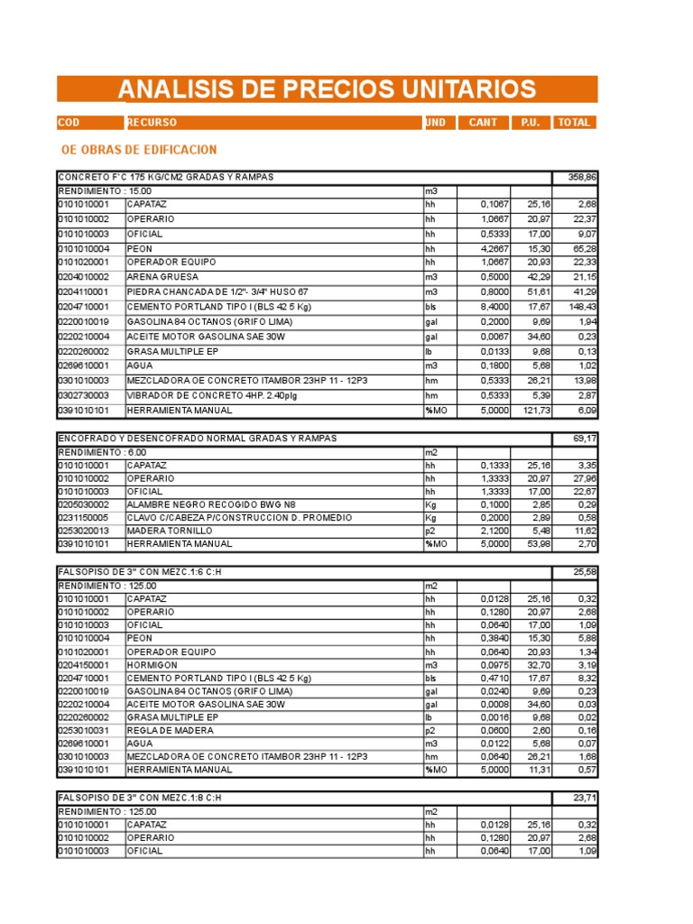Analisis de Precios Unitario Bases | PDF | Material compuesto | Hormigón
