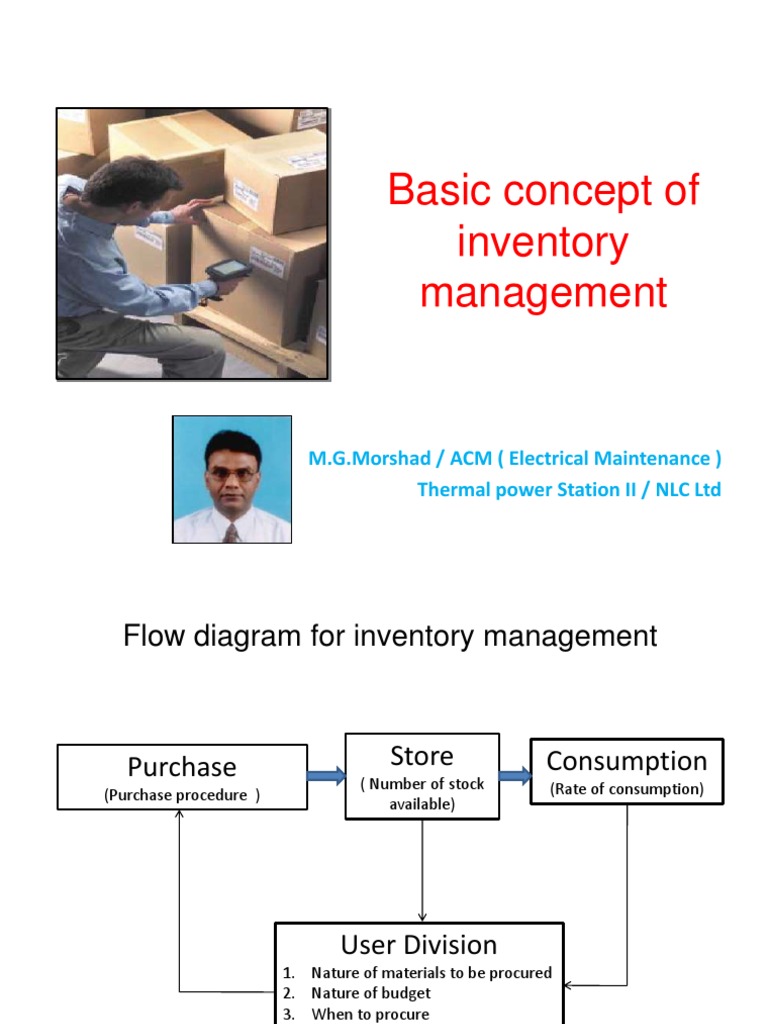 Basic Concept of Inventory Management: M.G.Morshad / ACM (Electrical Maintenance) Thermal Power ...