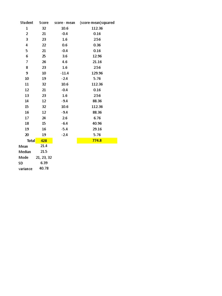 Jeruts | PDF | Philosophical Methodology | Arithmetic