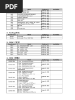 Casing Running Procedures Guide | PDF | Casing (Borehole)