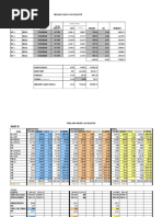Stowage Factor Conversion Table | PDF | Nature