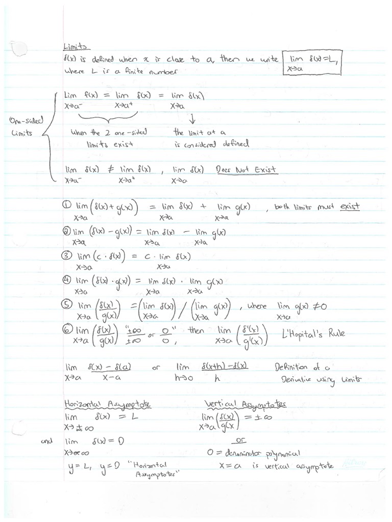 MATH 140 Formula Sheet | PDF